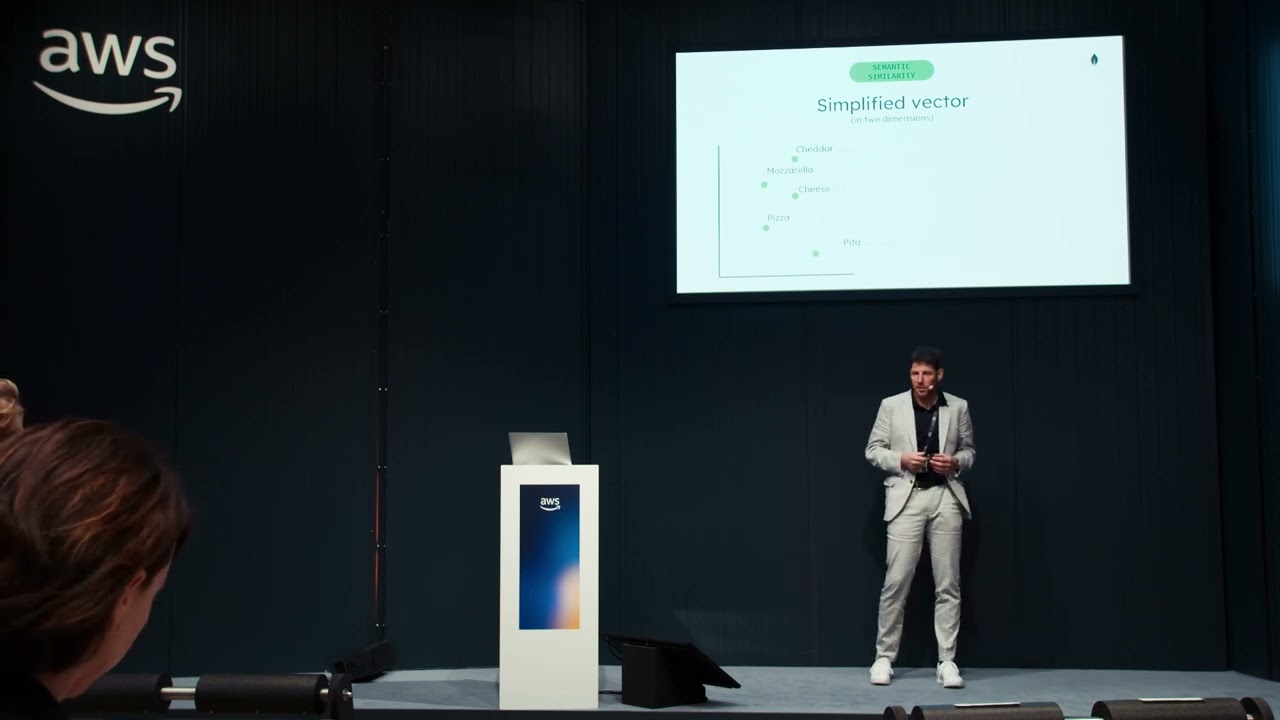 Hannover Messe 2024: Leveraging the power of vector search for root cause diagnostics