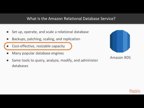 Learn Learning Amazon Web Services Amazon RDS Introduction|packtpub com - Mind Luster