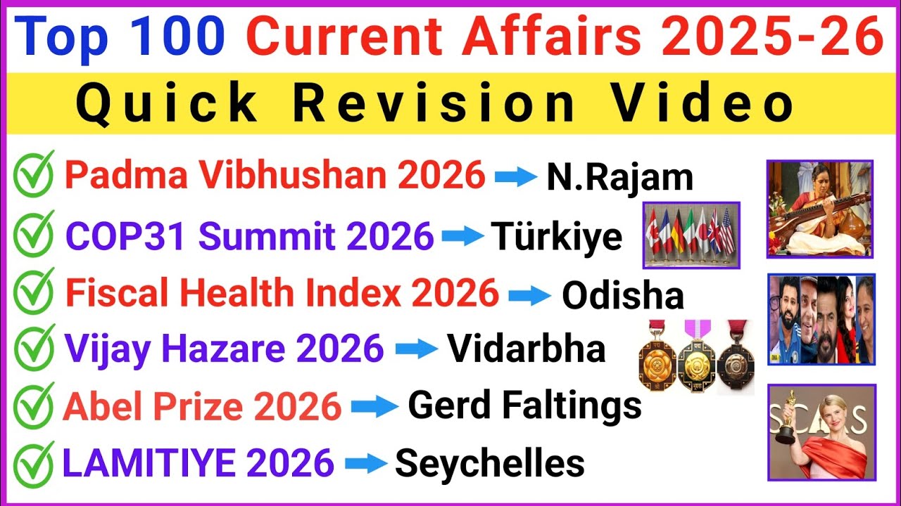 Top 100 Most Important Current Affairs | Last 6 Months Current Affairs 2025-26 | Current GK 2025-26