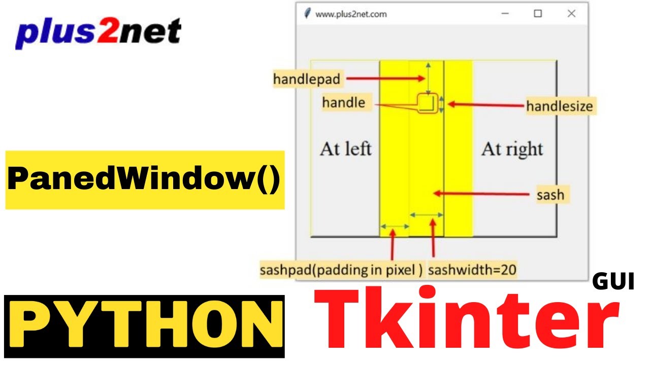Tkinter Panedwindow container to manage the pane size by mouse dragging of sash with handle