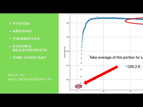 MEEN 382 201 08 - Time Constant for Dynamic Data