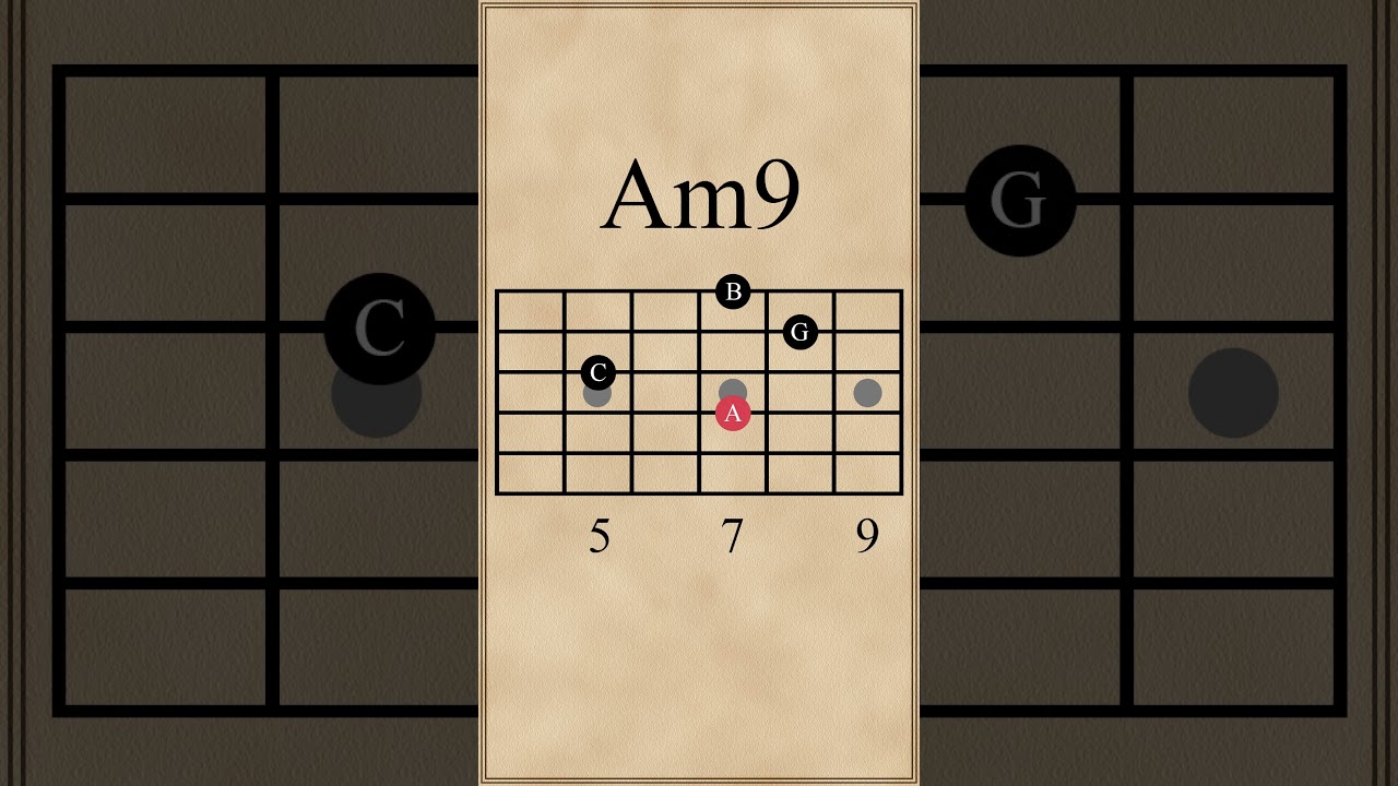 Two A Minor 9th Chords