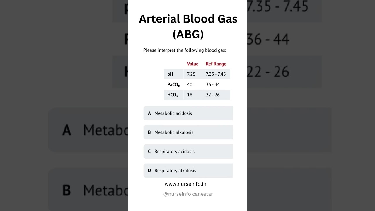 Arterial Blood Gas (ABG) Analysis Quiz #abg #mcq