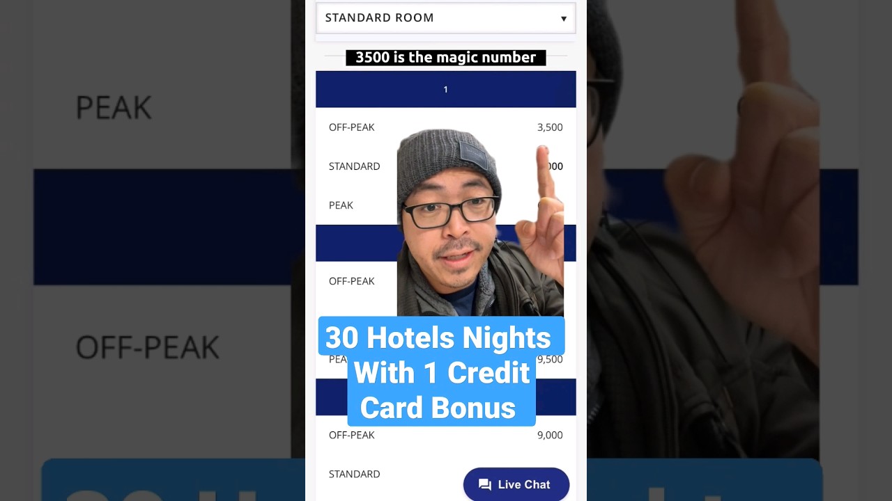 How to get a FREE Month stay at Hyatt hotels | Hyatt Bonus Journeys