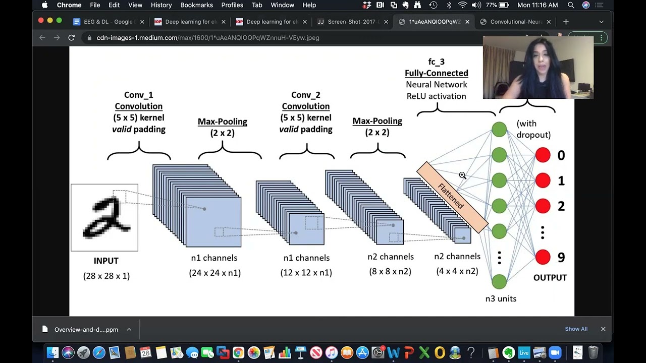 Exploring Convolutional neural networks in EEG datasets classification
