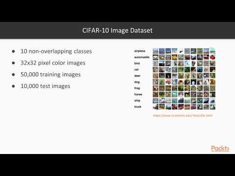 Learn Hands On TensorBoard for PyTorch Developers Hands On Example Image Classification ...
