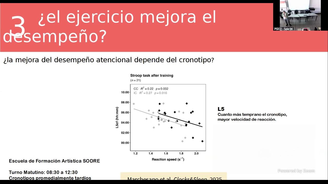Conferencia inaugural - Procesos cognitivos