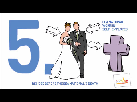Permanent Right of Residence in the UK for EEA nationals and Their Family Members (OVERVIEW)