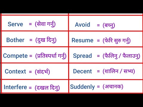 50 Daily Used English Words With Nepali Meaning & Examples || अङ्ग्रेजी बोल्न नभई नहुने 50 शब्द-अर्थ