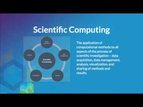 Scientific Programming with the SciPy Stack
