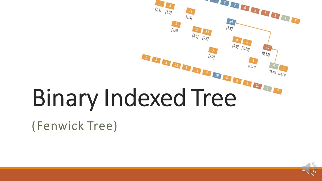 Tutorial: Binary Indexed Tree (Fenwick Tree)