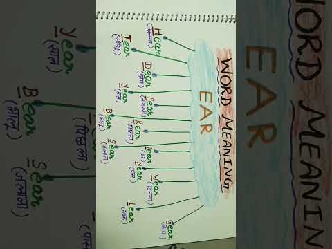 words ending with "ear"