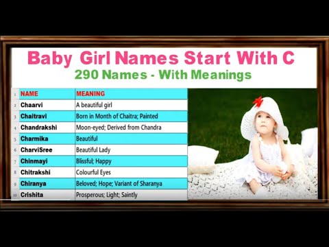 Girl Names Start With C || Hindu baby girl names start with C