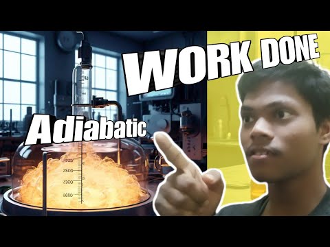 Work done in an adiabatic process
