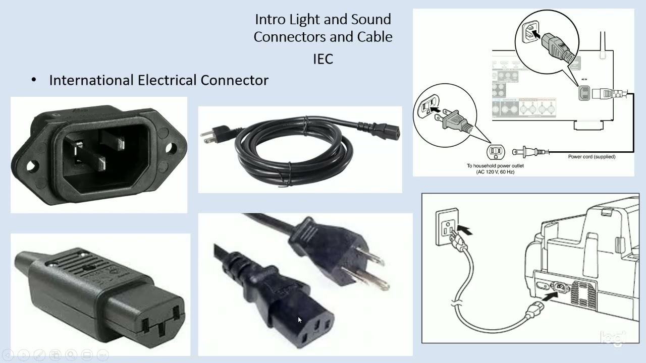 Lx Connector 3 IEC