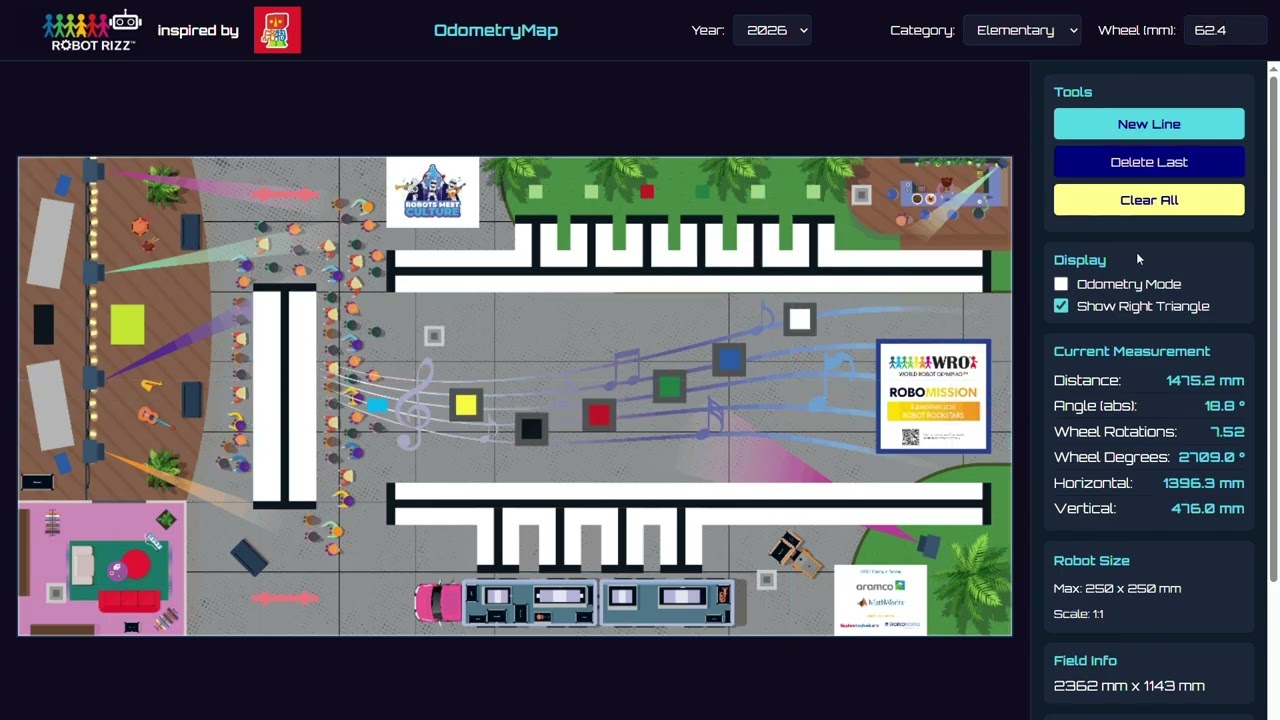 [WRO TOOL] OdomMap REVEAL + EXPLANATION | WRO 2026