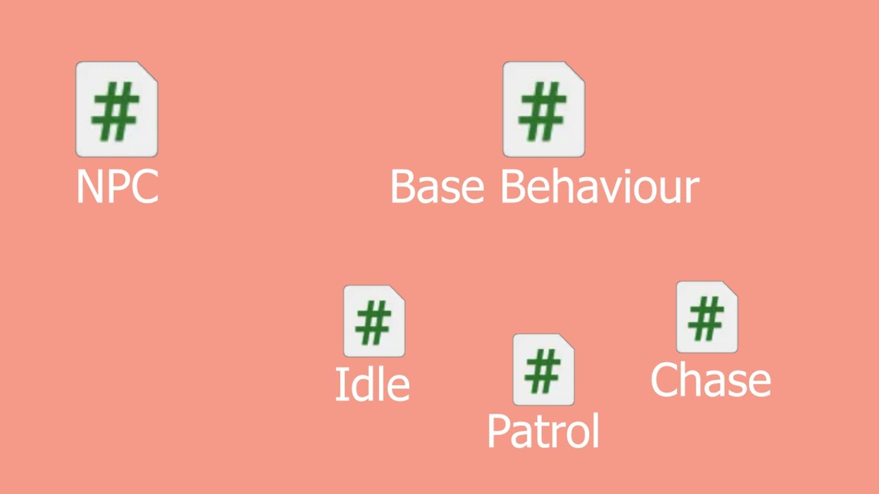 GAME3001 | Assignment 4