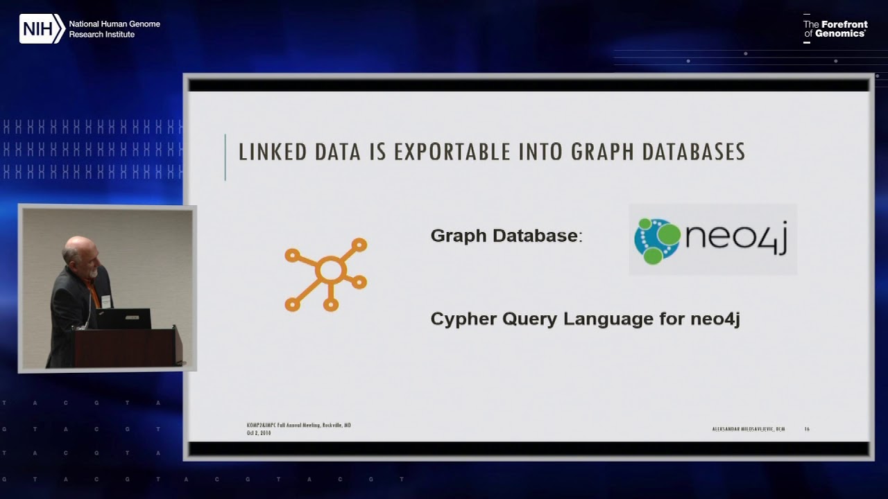 ClinGen Allele Registry - Aleksandar Milosavlevic