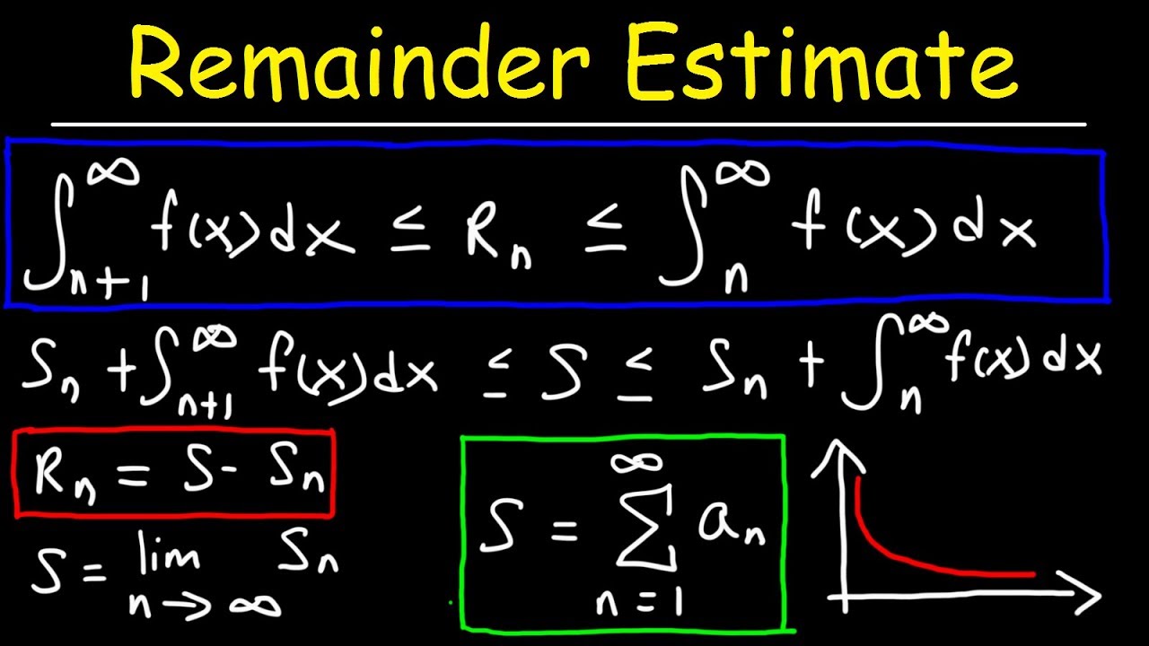 Remainder Estimate For The Integral Test