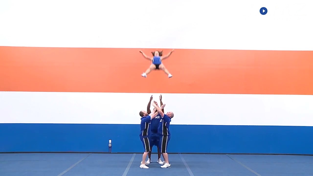 YCADA Cheer - Glossary - Ball X