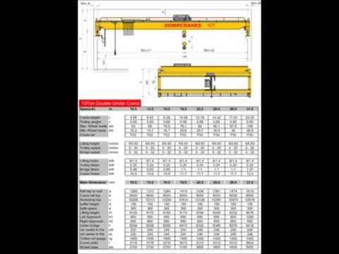 Double Girder Crane