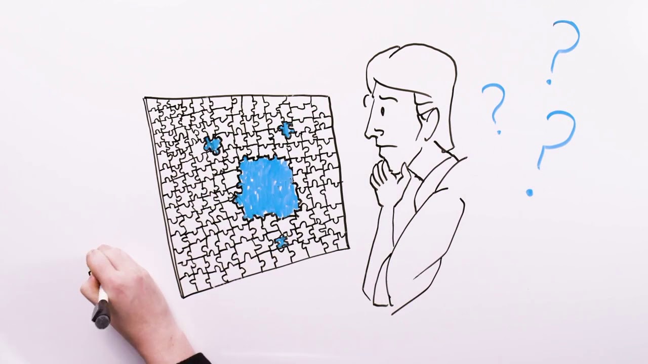 What is BIS?  - SOZO® Digital Health Platform