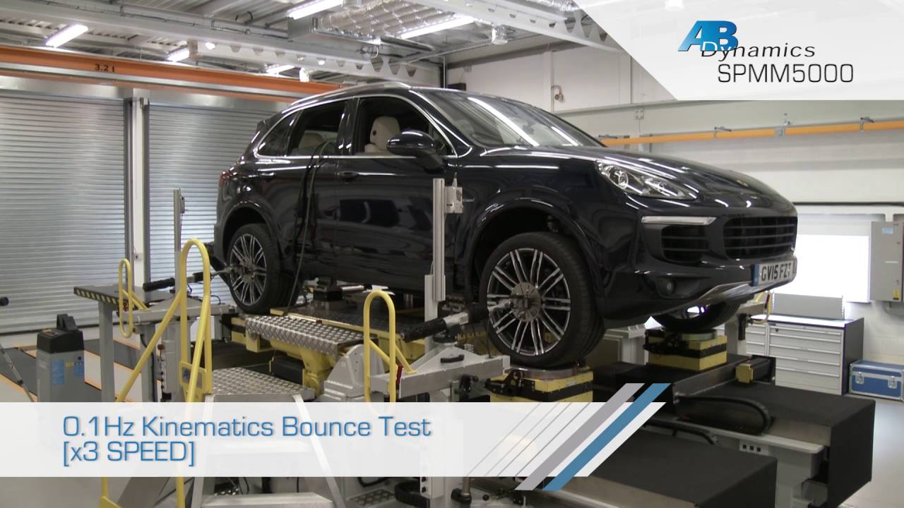 SPMM Bounce Tests