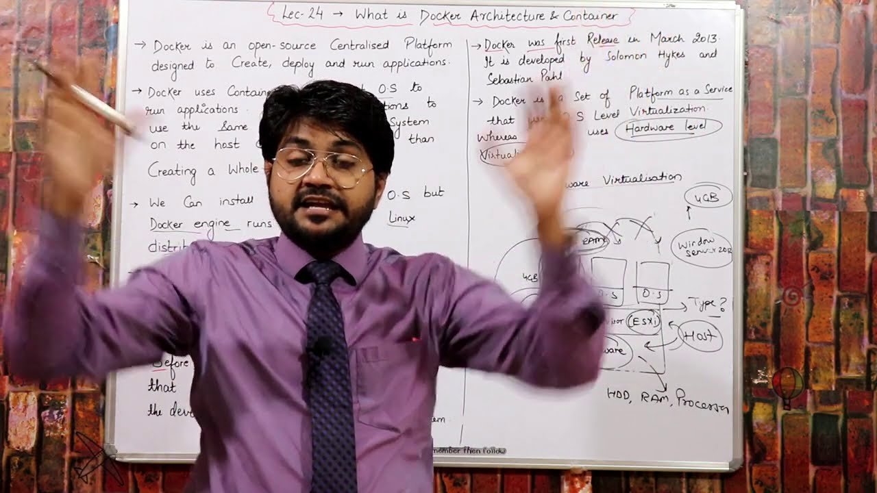 Understanding Docker: A Comprehensive Guide to OS Level Virtualization | Galaxy.ai