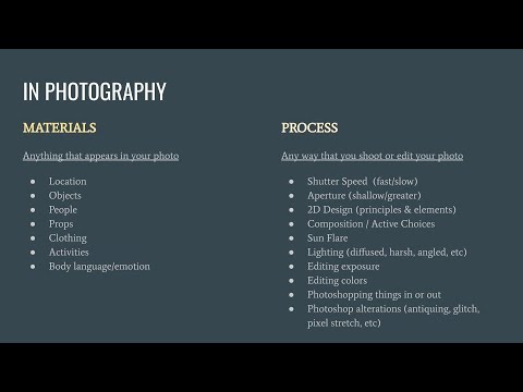 Materials Process and Idea advice for photographers taking the AP Art and Design test
