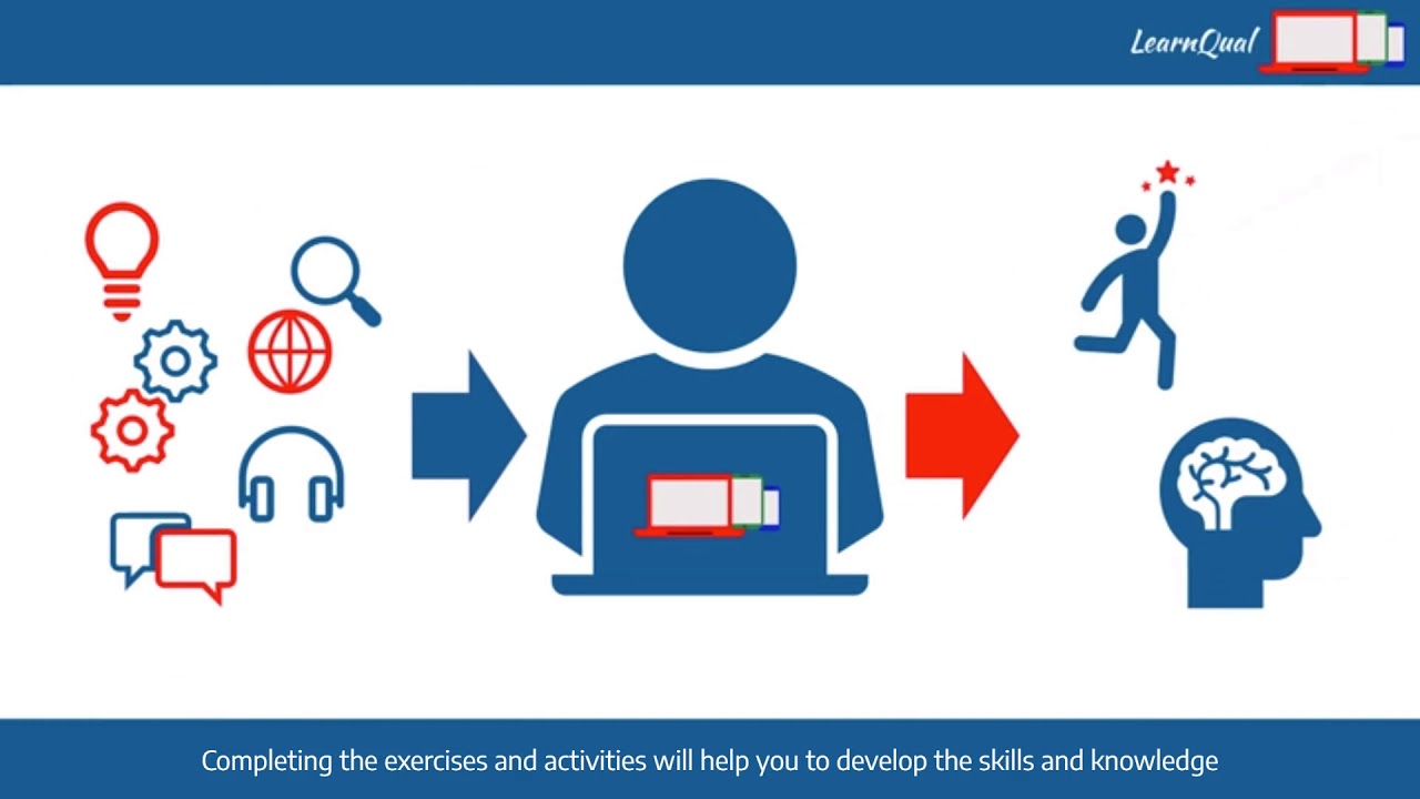 Level 3 Certificate in Community Interpreting preparation course and exam