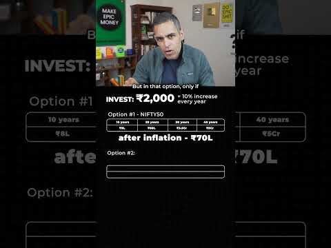 From Rs. 2000 to Rs. 60 CR! | Ankur Warikoo #shorts