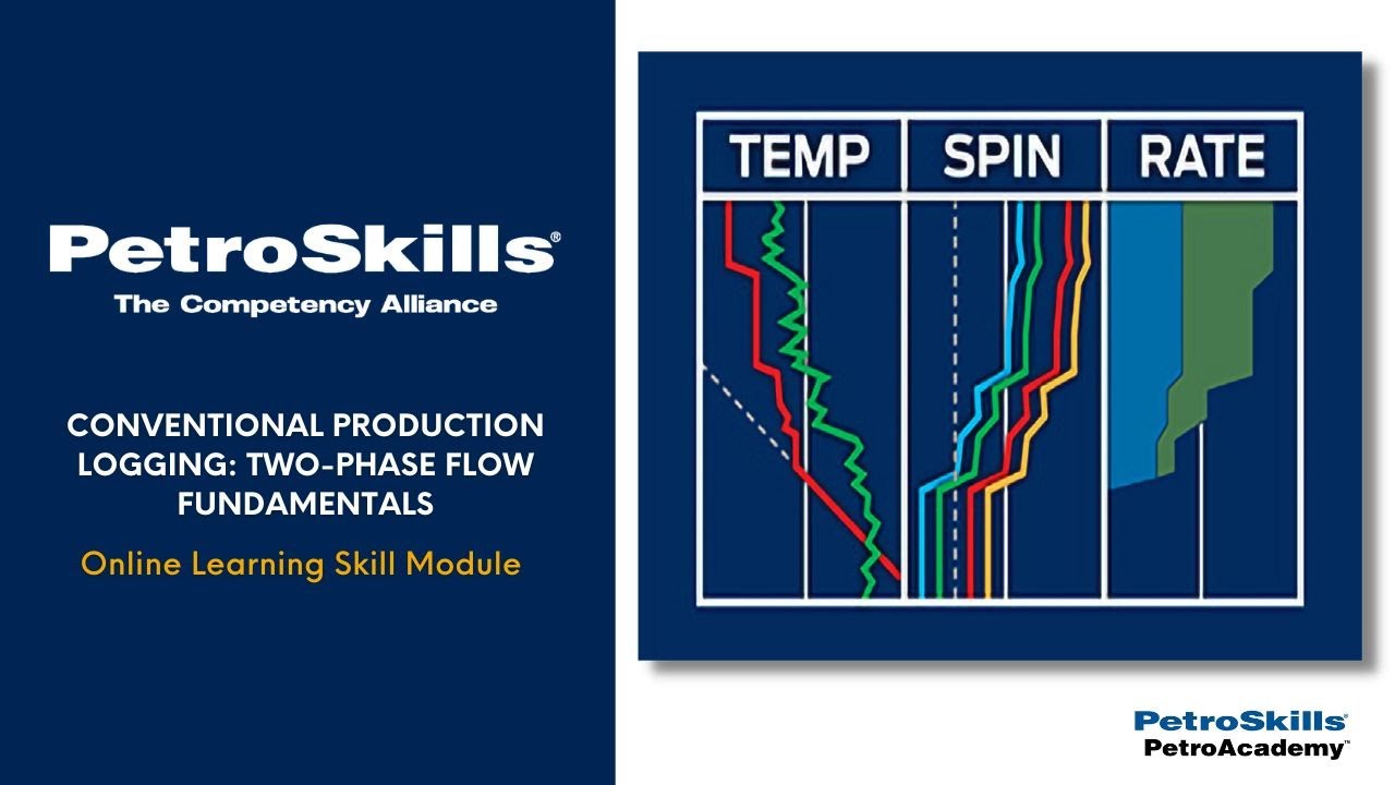 PetroSkills: Conventional Production Logging: Two-Phase Flow Fundamentals - PetroAcademy eLearning