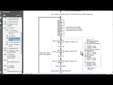 Mitsubishi PLC - Mitsubishi Programmable Logic Controllers Latest Price ...