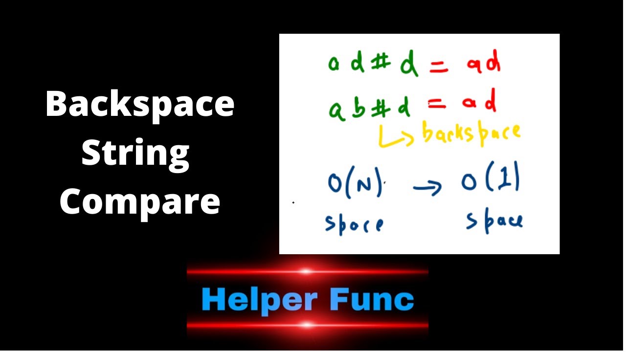 Backspace String Compare | Leetcode 844 | Coding Interview Problem