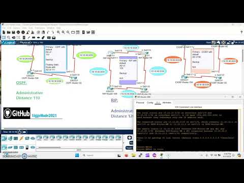 CCNA - Testing administrative distance with OSPF, RIP, & EIGRP