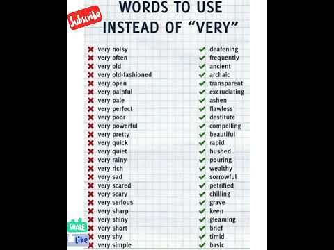 Words to use instead of Very