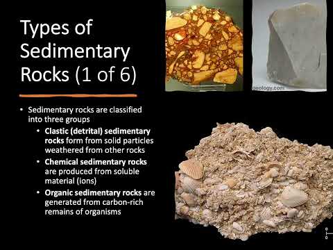 2.4 Clastic Sedimentary Rocks