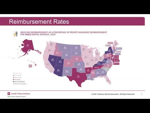Data-Driven Insights on Medicaid Dental Care Programs