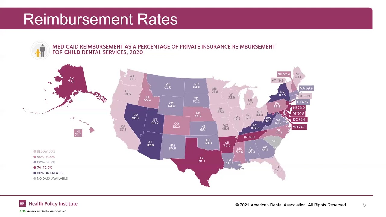 Data-Driven Insights on Medicaid Dental Care Programs