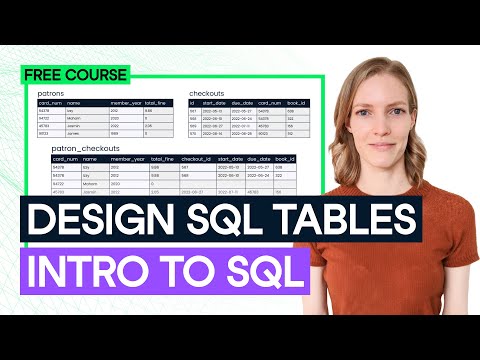 Understanding SQL Tables: Records, Fields, and Unique Identifiers
