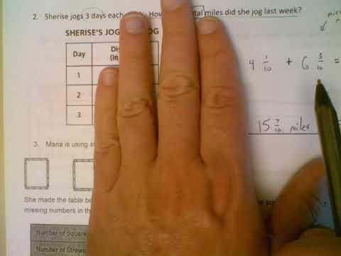 PSSA Review