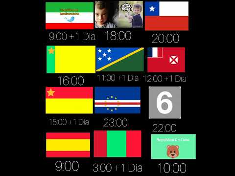 LA HORA ACTUAL EN ALGUNOS PAISES (CON PAMITO Y TANA)