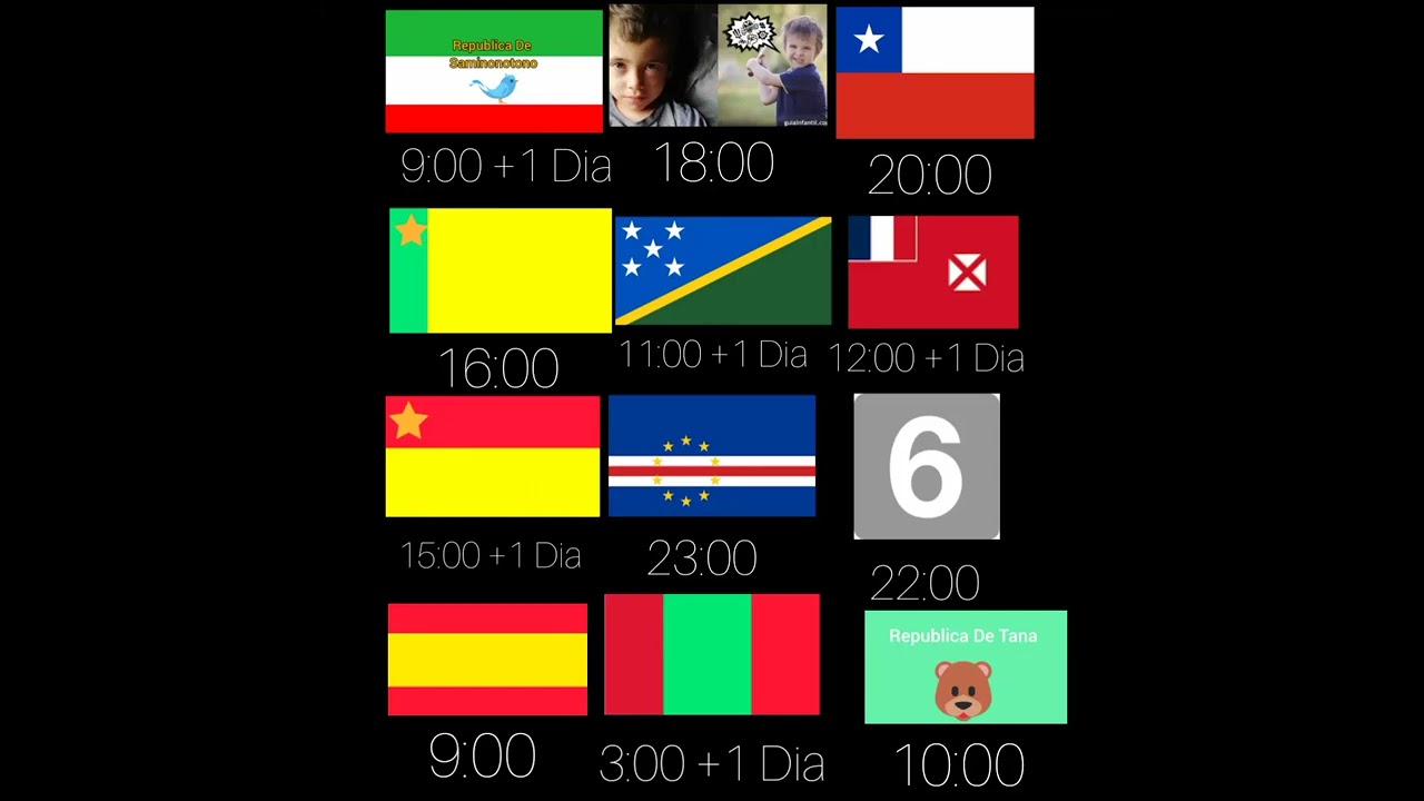 LA HORA ACTUAL EN ALGUNOS PAISES (CON PAMITO Y TANA)