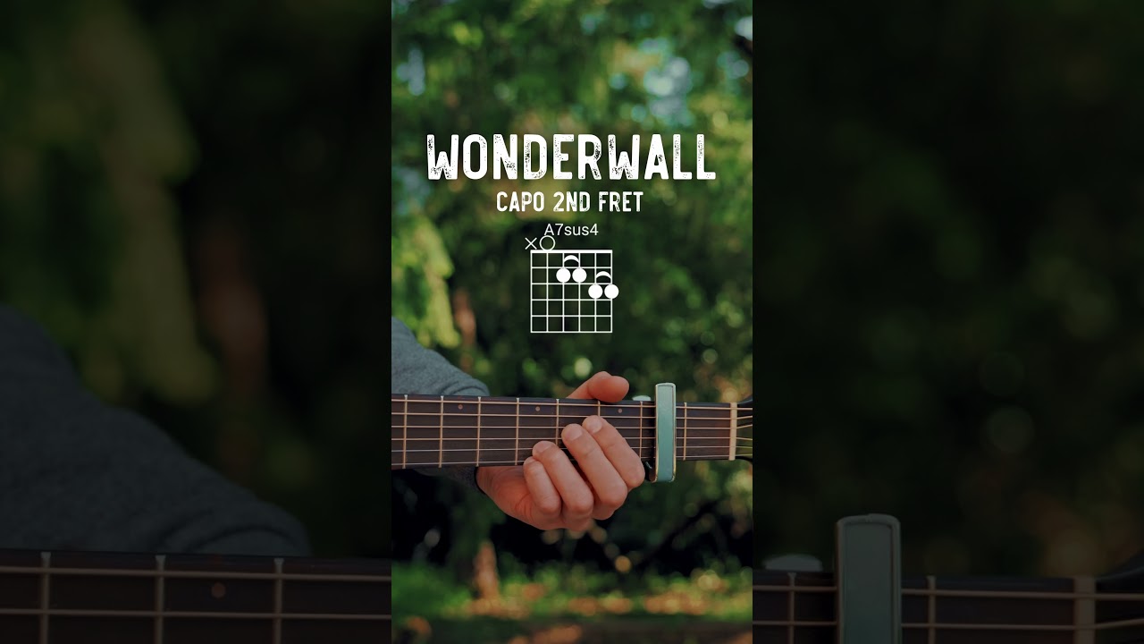 Wonderwall Oasis Guitar Tutorial // Wonderwall Guitar Lesson