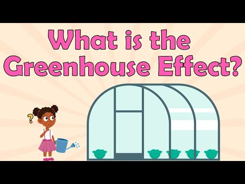 What is the Greenhouse Effect?| Greenhouse Effect Facts for Kids | Global Warming for kids