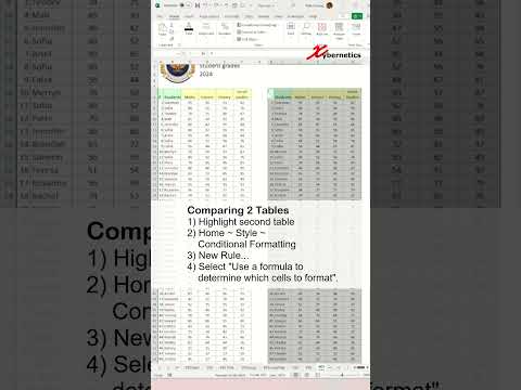 Compare Two Tables In Excel - Excel Tips and Tricks