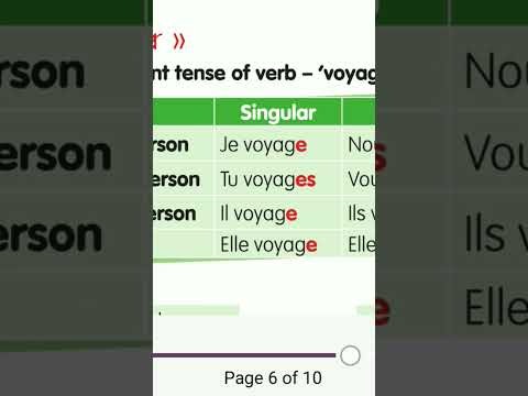 GER ending verb conjugation