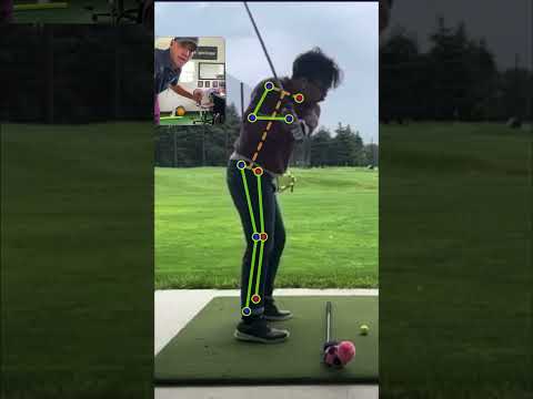 Reddit Swing Analysis