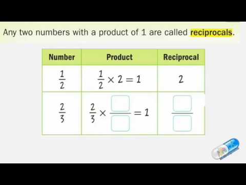 The Easiest way to Divide Fractions in the simplest form
