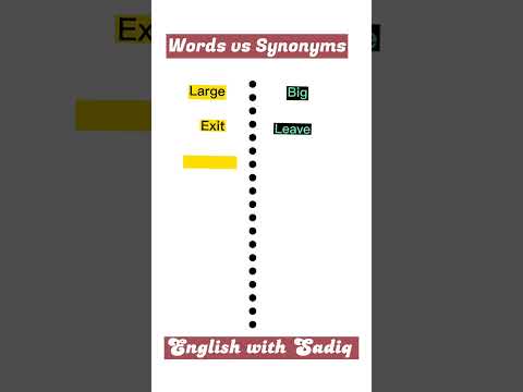 Words vs Synonym || Improve your vocabulary || #learnenglish #vocabulary #spokenenglish